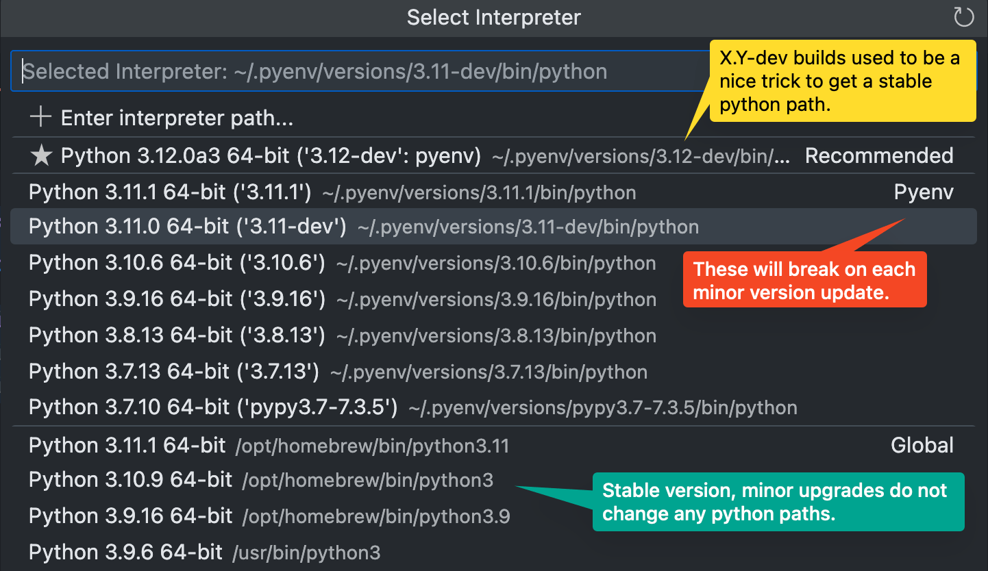 Pyenv Does Not Allow Installations With Generic Prefix Alias · Issue 6978